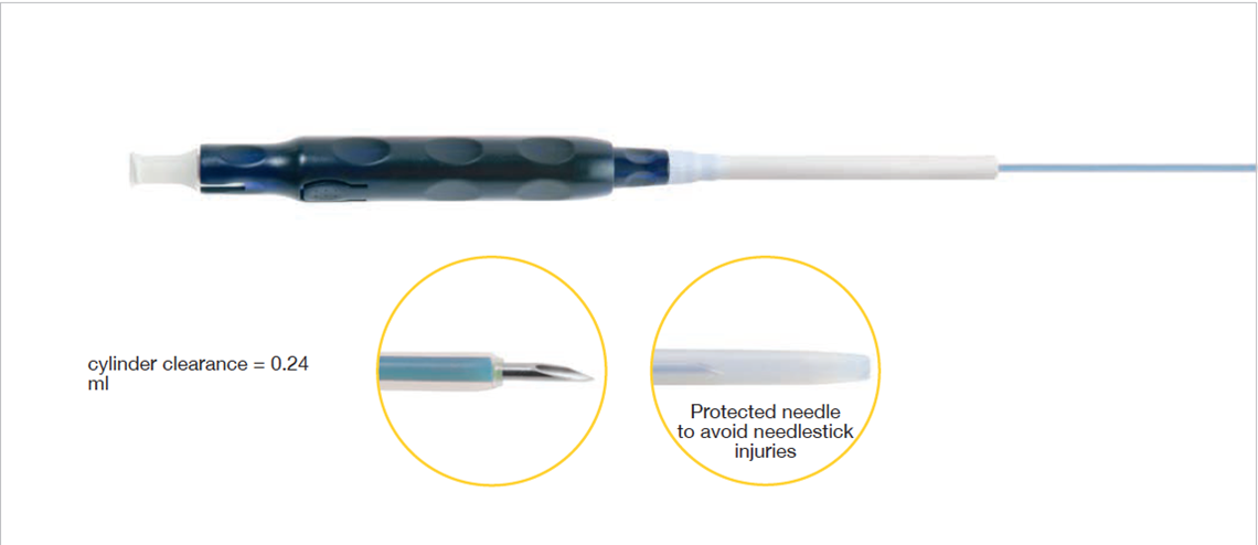 Urotech Flexible Injection Needles | Mediq